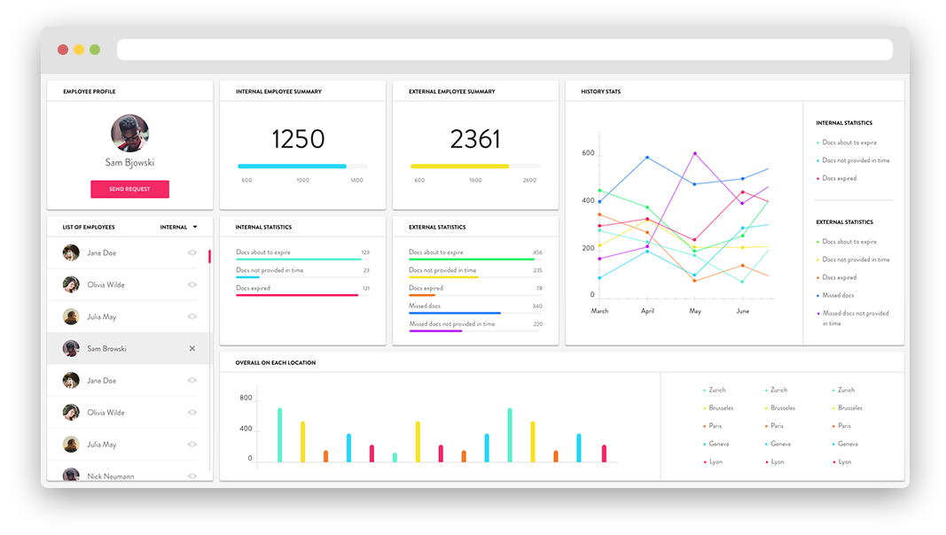 Callion | Call us on +44 (0)121 31 45 374